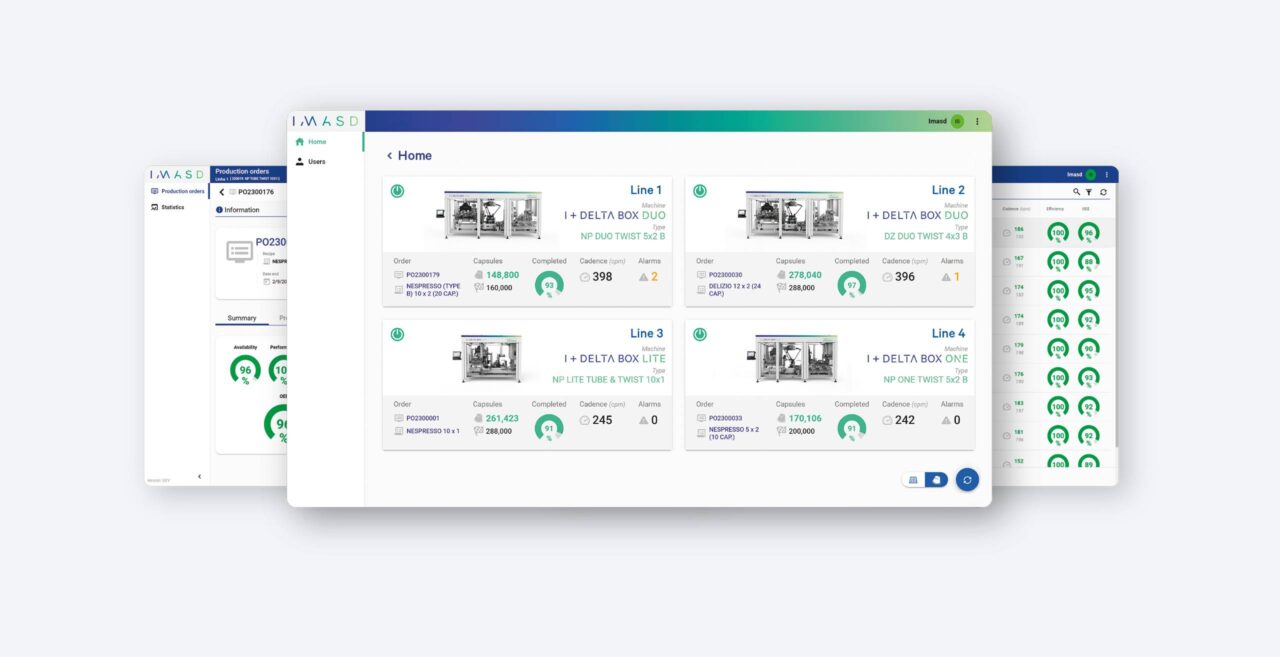 IMASD CONNECT - IMASD SL